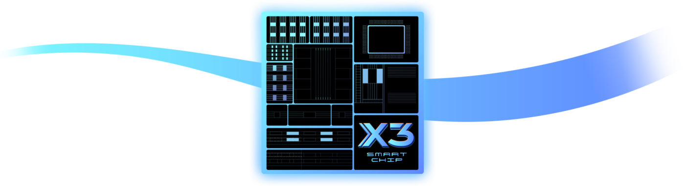 X3 Chip - XPPen